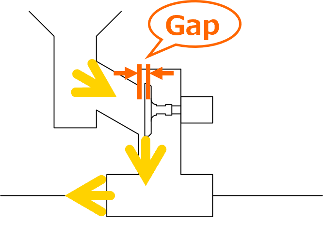 Push Damper - Matsui Europe